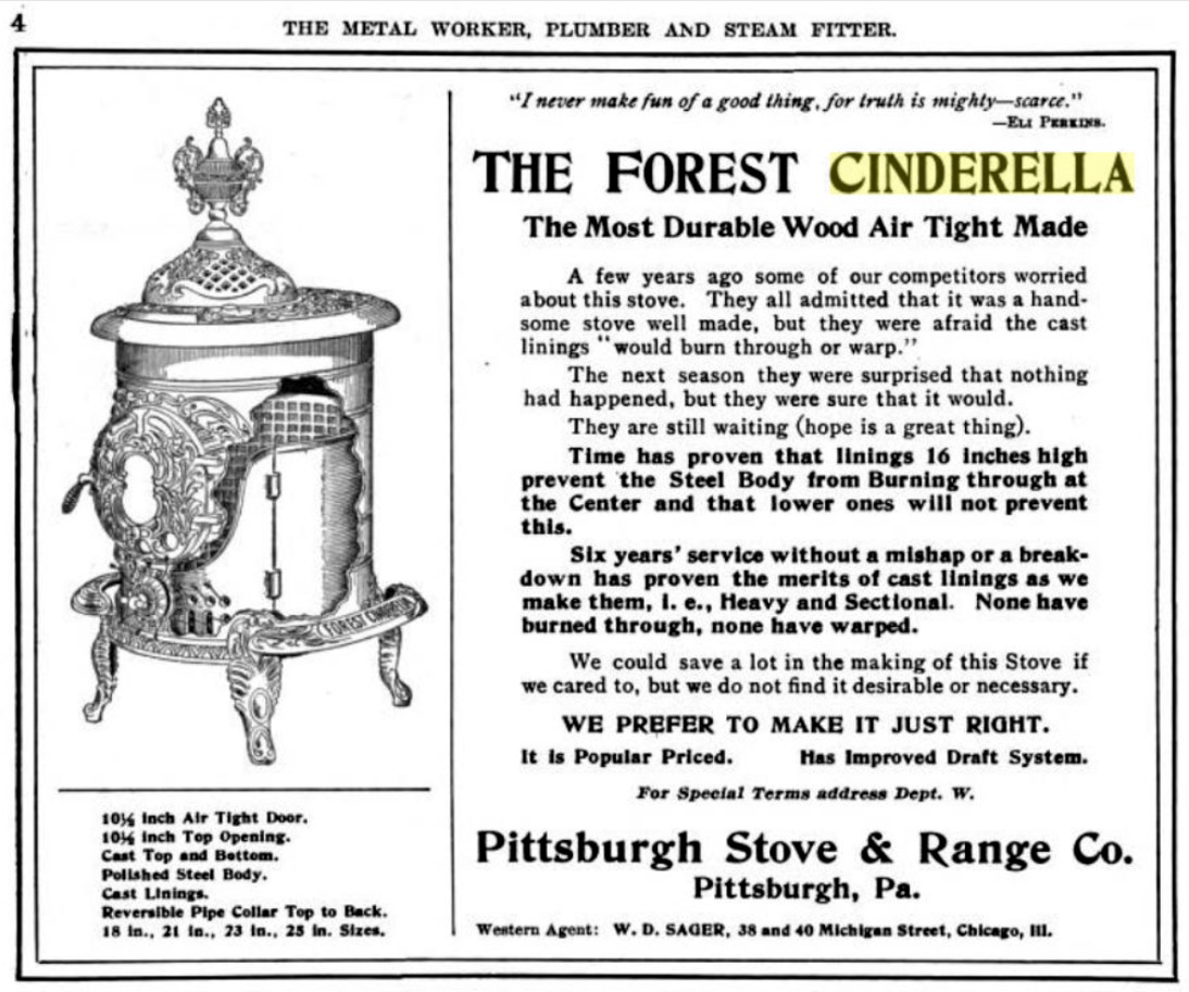 Cinderella collectibles | TRIVETOLOGY